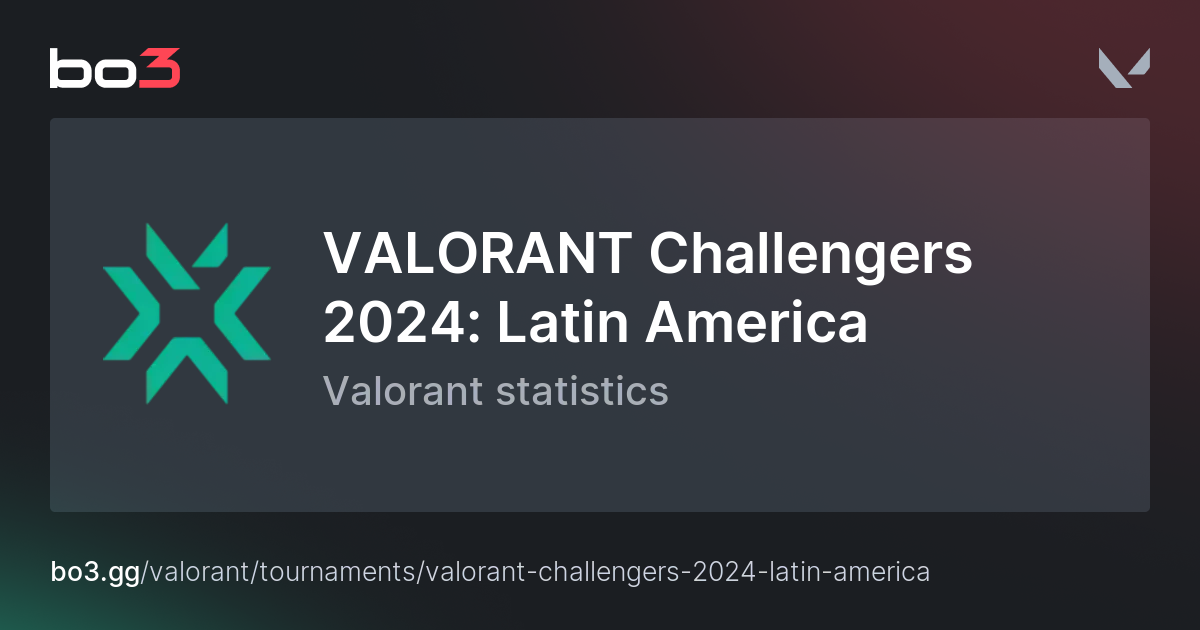 VALORANT Challengers 2024: Latin America – Lịch trình, thống kê