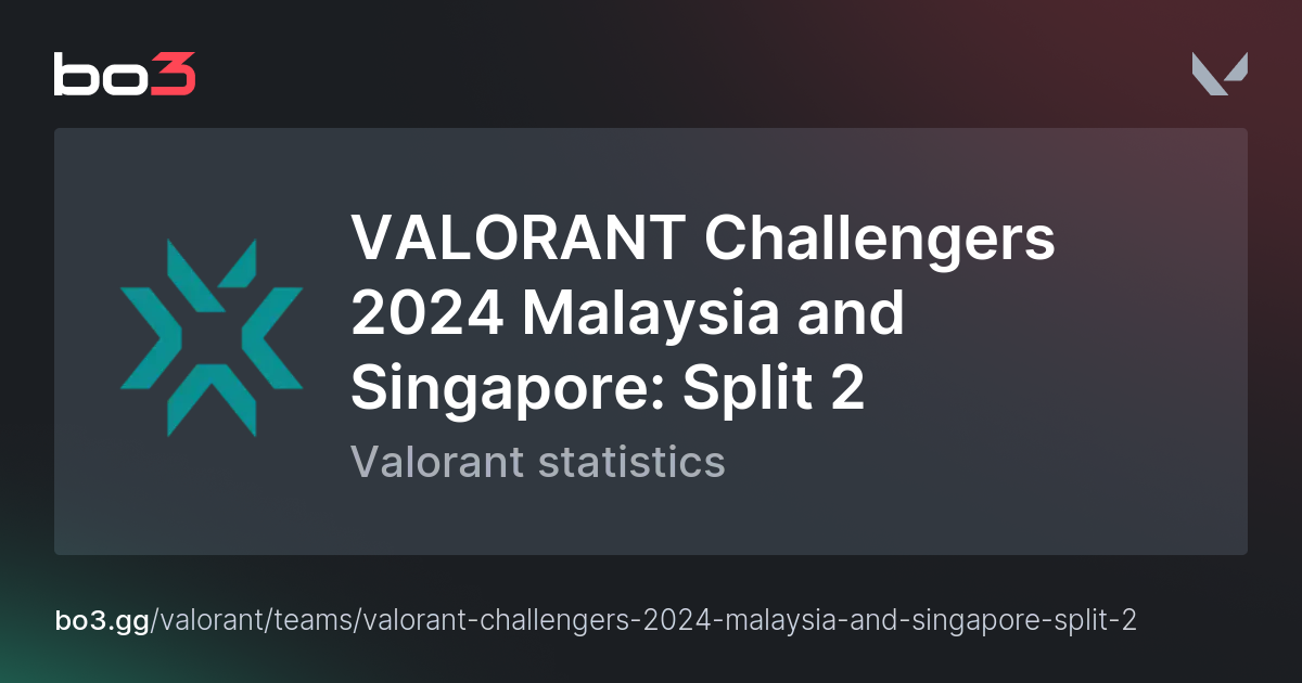 VALORANT Challengers 2024 Malaysia and Singapore: Split 2 – スケジュール、統計