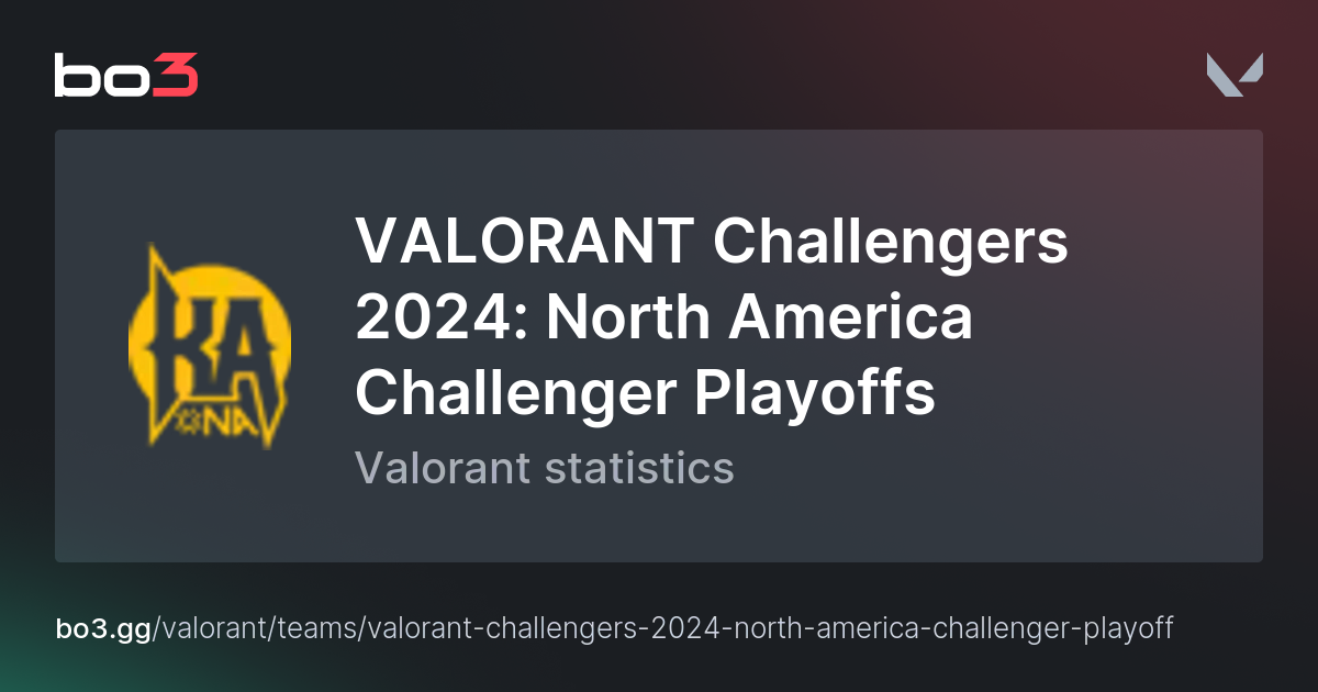 VALORANT Challengers 2024: North America Challenger Playoffs – Schedule, statistics