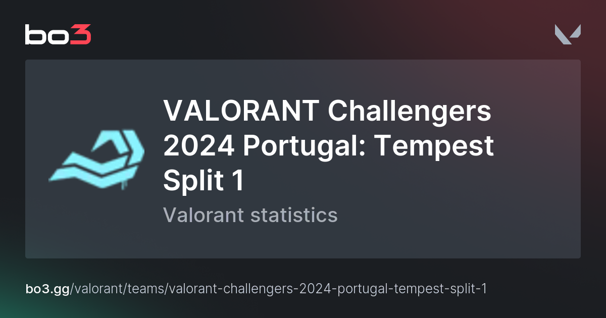 VALORANT Challengers 2024 Portugal: Tempest Split 1 – Schedule, statistics