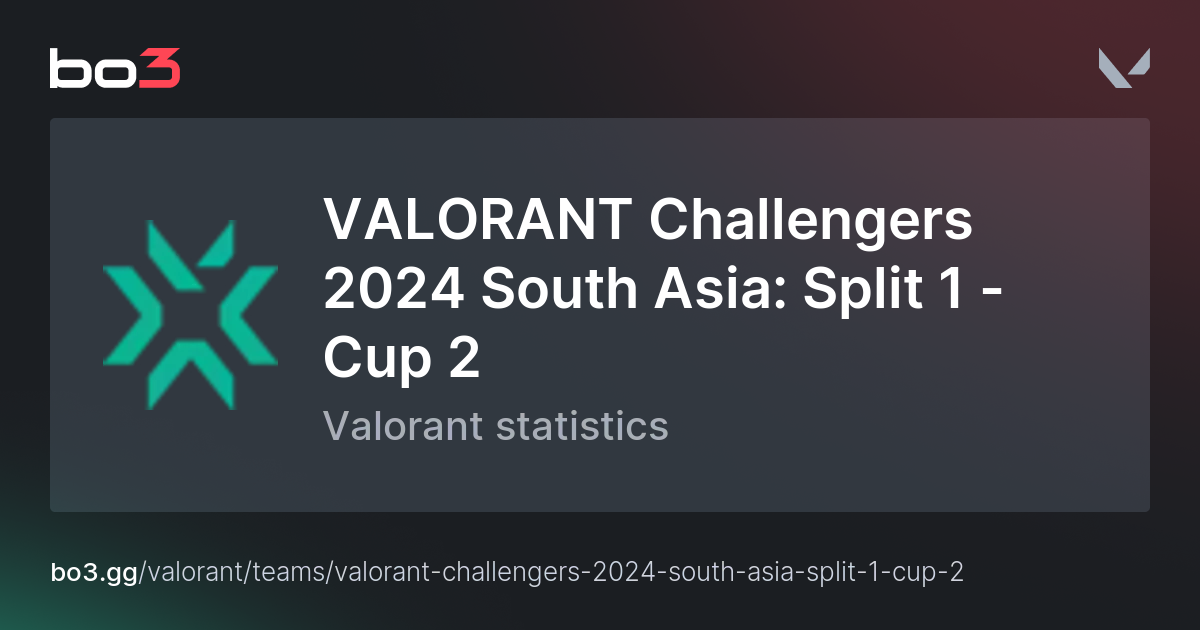 VALORANT Challengers 2024 South Asia: Split 1 - Cup 2 – Schedule, statistics