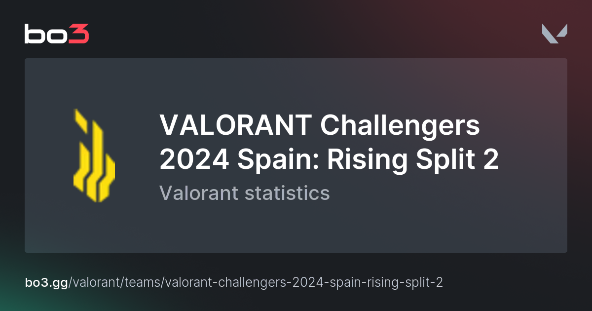VALORANT Challengers 2024 Spain: Rising Split 2 – Schedule, statistics