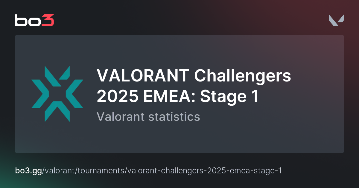 VALORANT Challengers 2025 EMEA: Stage 1 – Schedule, statistics