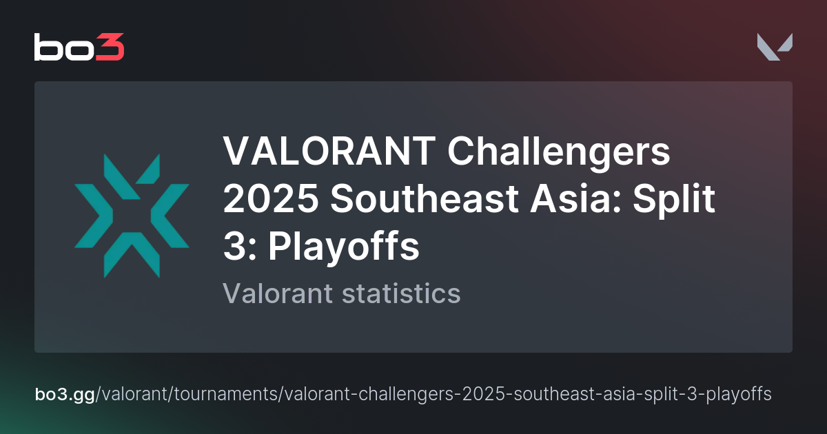 VALORANT Challengers 2025 Southeast Asia: Split 3: Playoffs – Calendrier, statistiques
