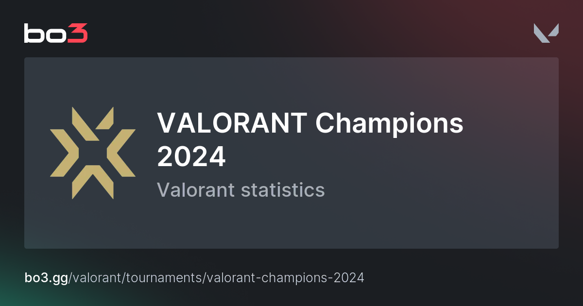 VALORANT Champions 2024 – Schedule, statistics