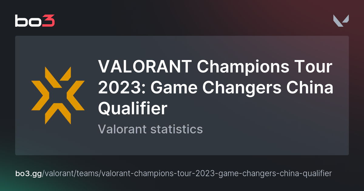 VALORANT Champions Tour 2023: Game Changers China Qualifier – Schedule, statistics