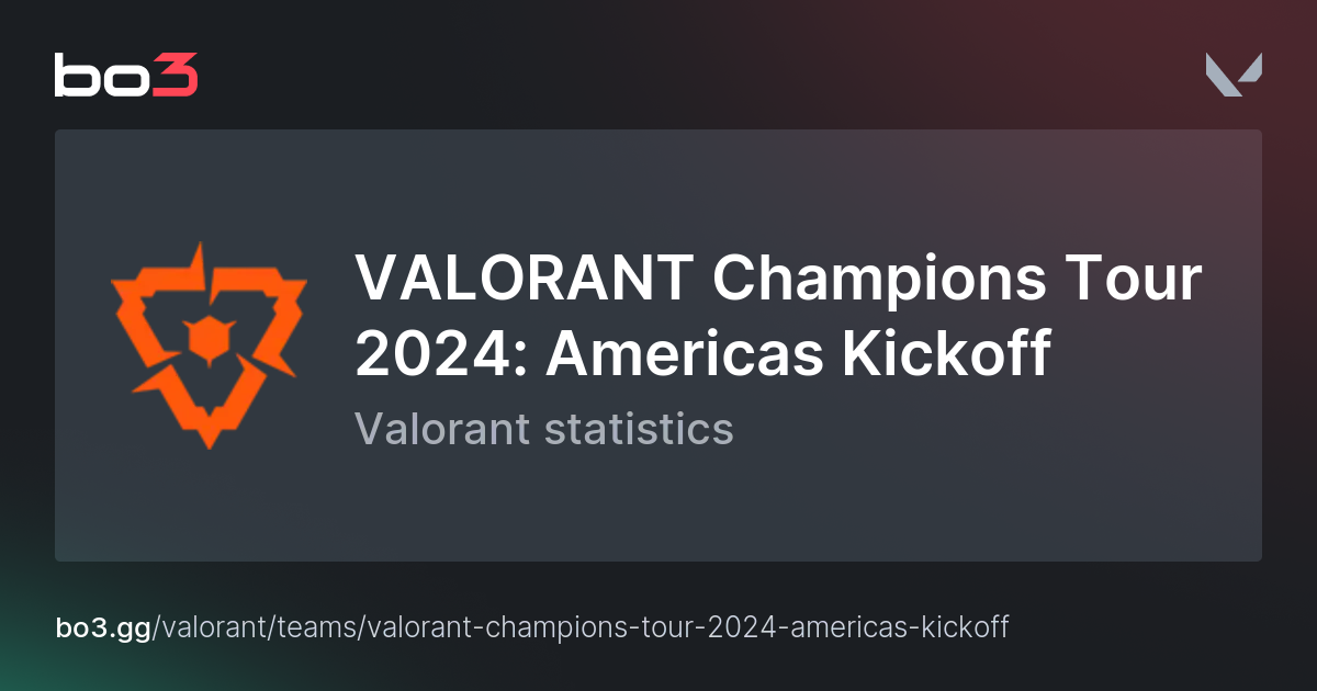 VALORANT Champions Tour 2024: Americas Kickoff – Schedule, statistics