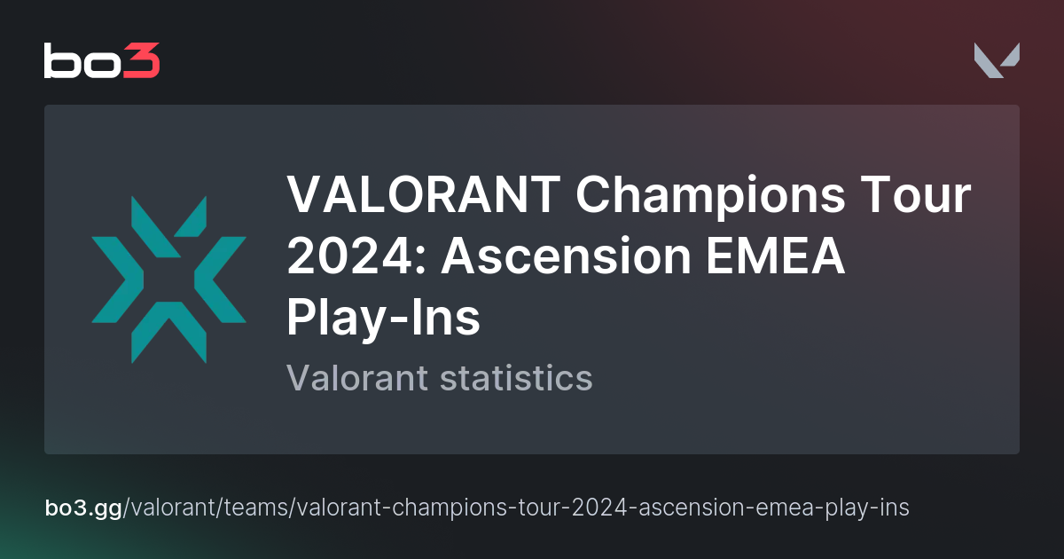 VALORANT Champions Tour 2024: Ascension EMEA Play-Ins – Lịch trình, thống kê