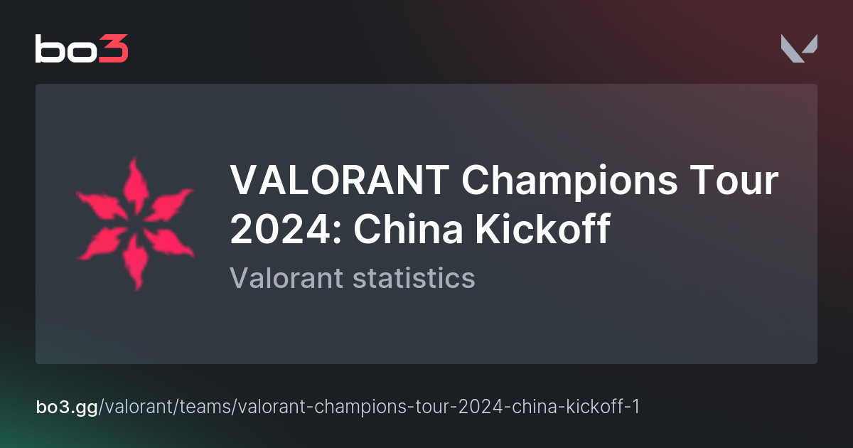 VALORANT Champions Tour 2024: China Kickoff – Schedule, statistics
