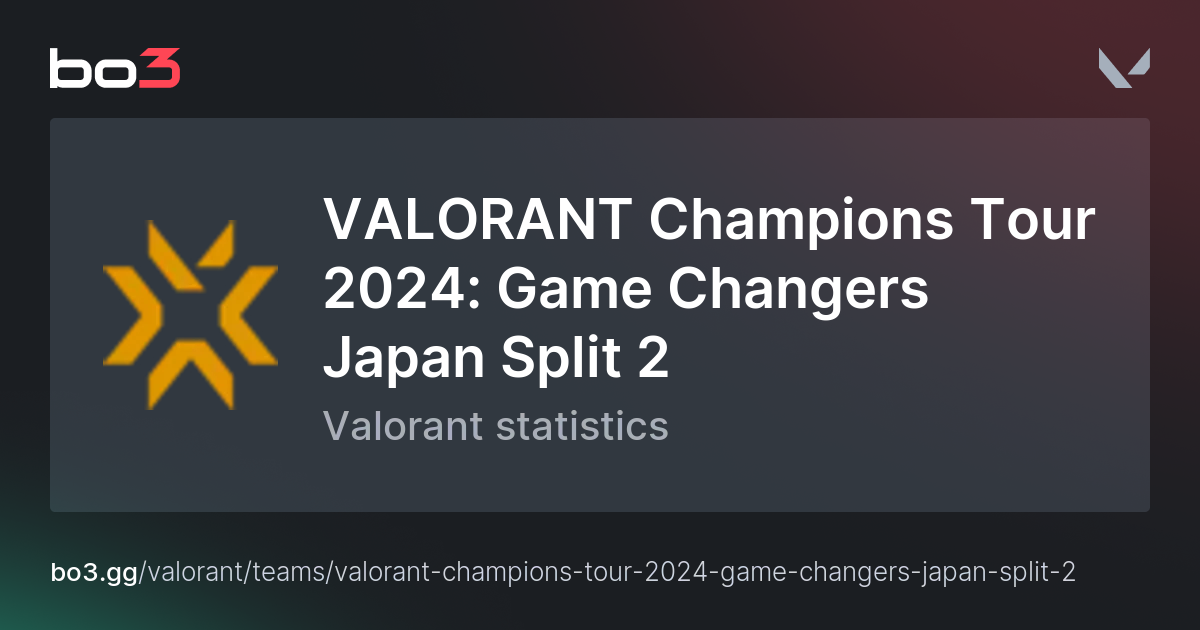 VALORANT Champions Tour 2024: Game Changers Japan Split 2 – Lịch trình, thống kê