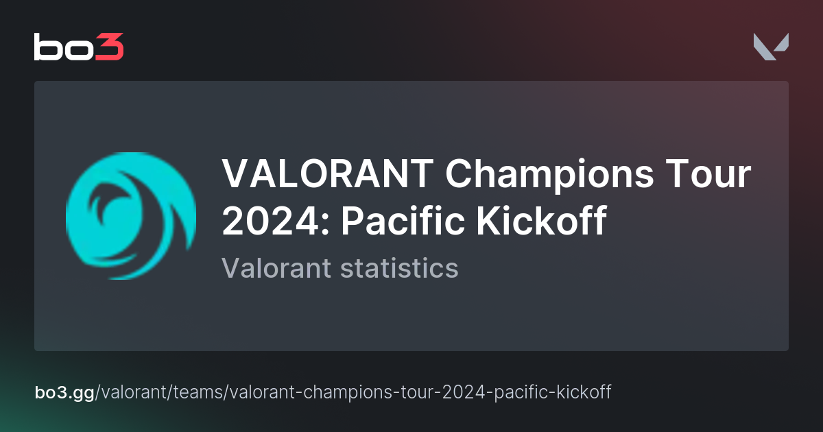 VALORANT Champions Tour 2024: Pacific Kickoff – 일정, 통계
