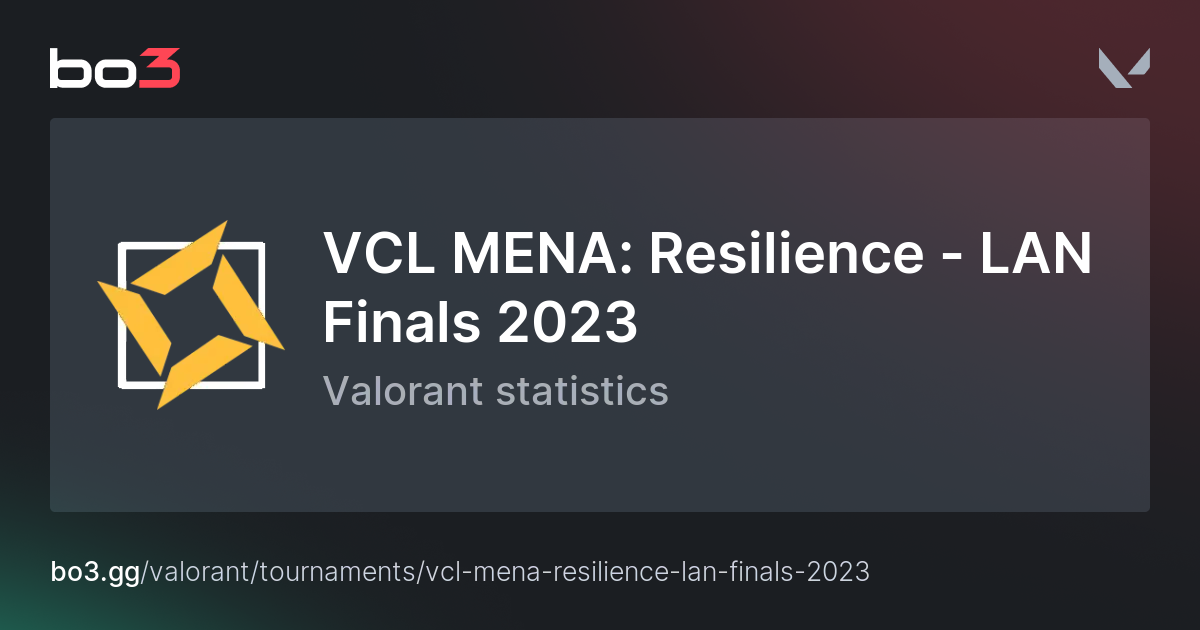 VCL MENA: Resilience - LAN Finals 2023 – Schedule, statistics