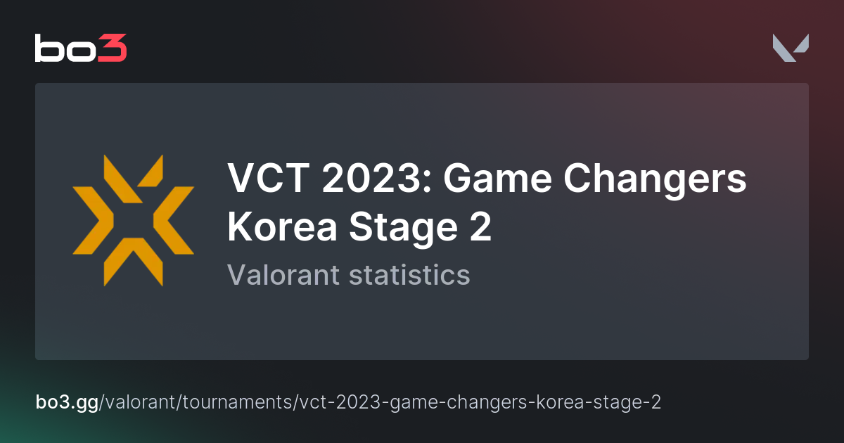 VCT 2023: Game Changers Korea Stage 2 – Schedule, statistics