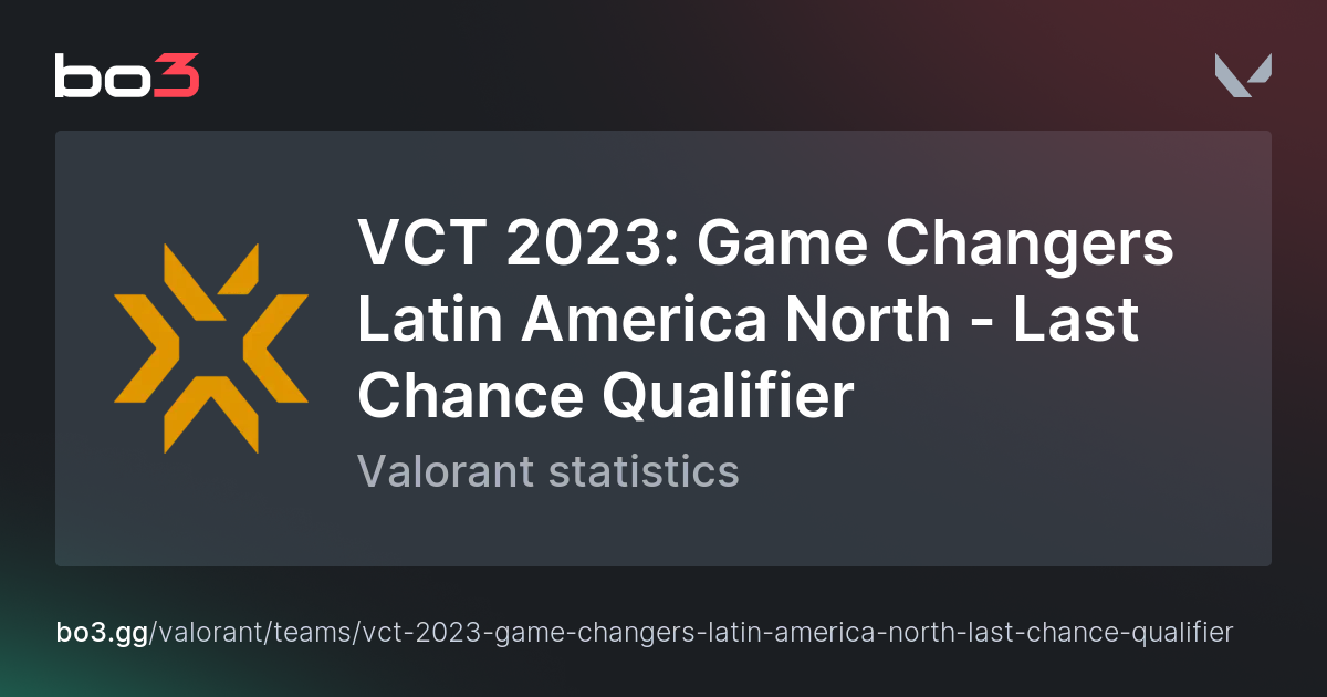 VCT 2023: Game Changers Latin America North - Last Chance Qualifier – Schedule, statistics