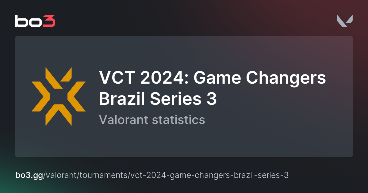 VCT 2024: Game Changers Brazil Series 3 – Calendario, estadísticas