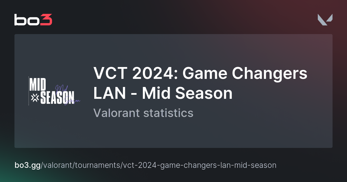 VCT 2024: Game Changers LAN - Mid Season – Schedule, statistics