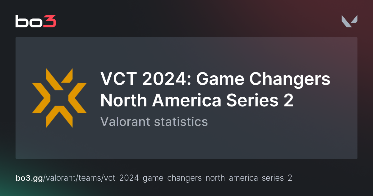 VCT 2024: Game Changers North America Series 2 – Calendario, estadísticas