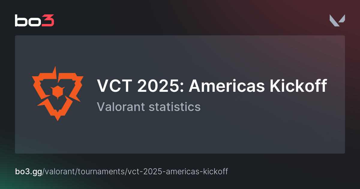 VCT 2025: Americas Kickoff – Calendrier, statistiques