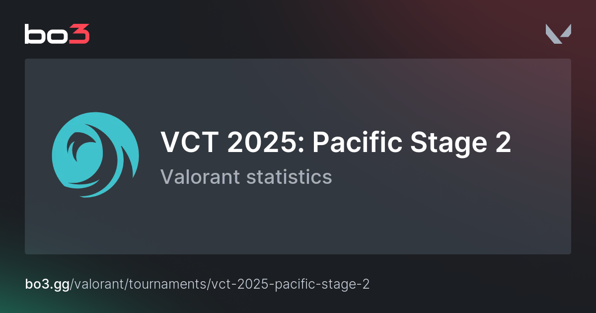 VCT 2025: Pacific Stage 2 – 일정, 통계