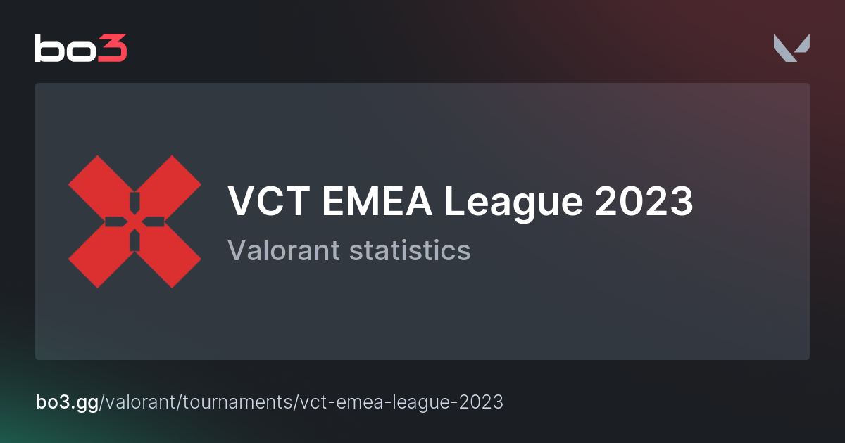 VCT EMEA League 2023 – Schedule, statistics