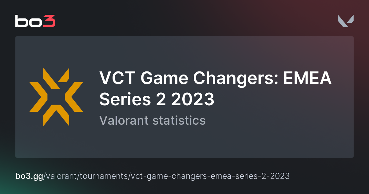 VCT Game Changers: EMEA Series 2 2023 – Schedule, statistics