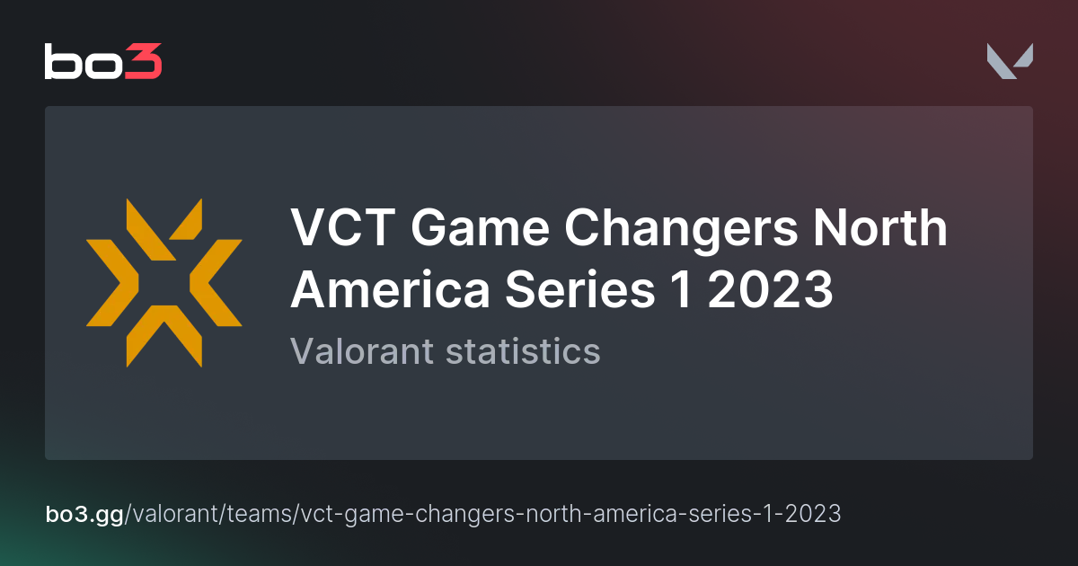 VCT Game Changers North America Series 1 2023 – Calendario, estadísticas