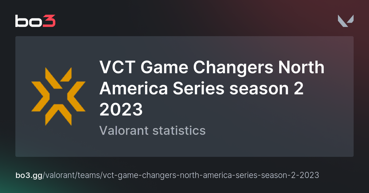 VCT Game Changers North America Series season 2 2023 – Calendario, estadísticas