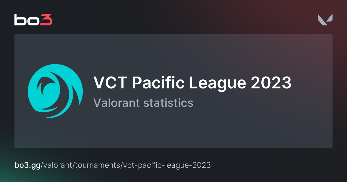 VCT Pacific League 2023 – Schedule, statistics